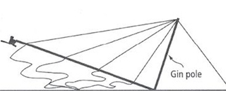 Inspecting Tilt-up Towers | American Solar Energy Society