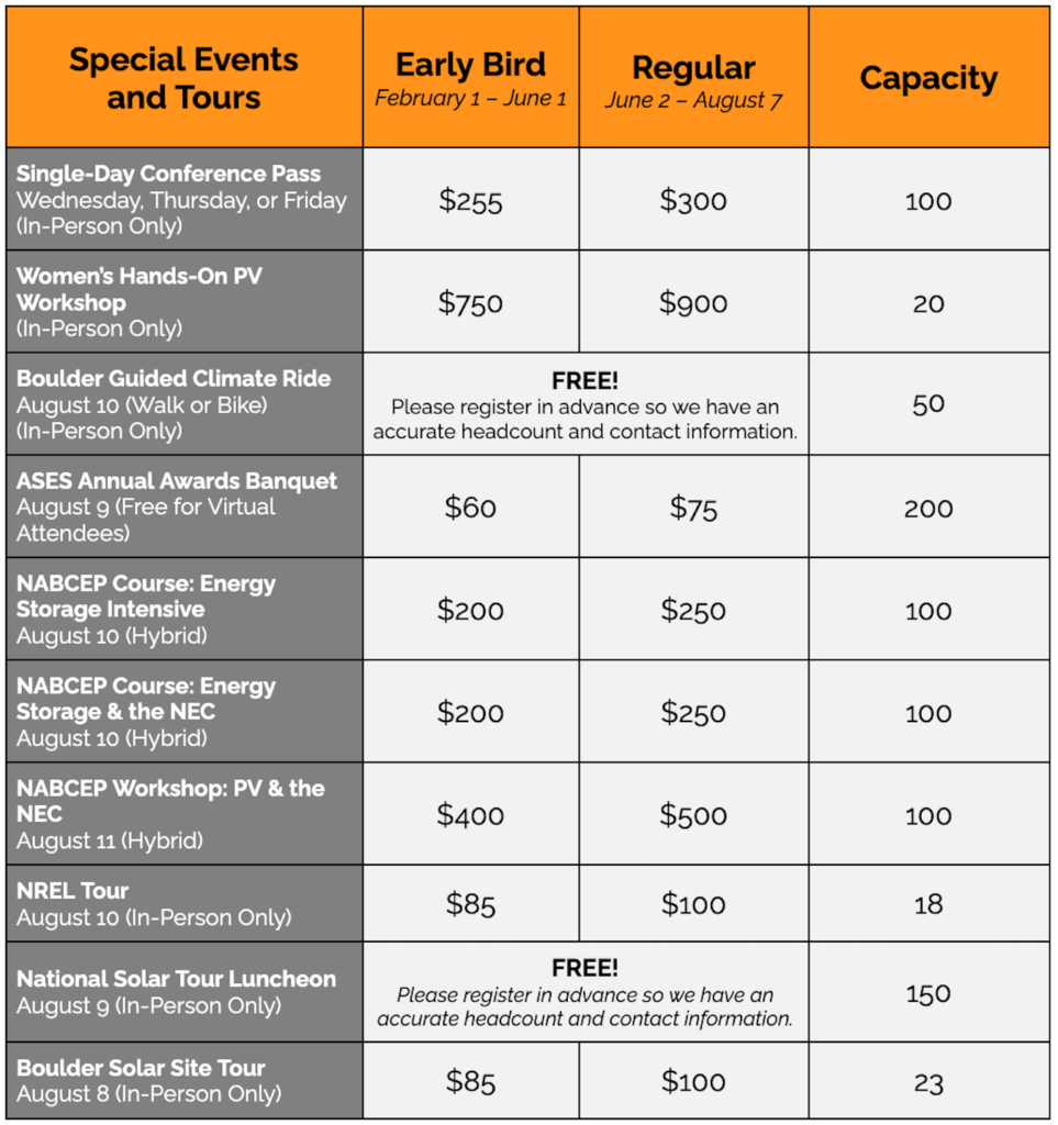 Registration | American Solar Energy Society