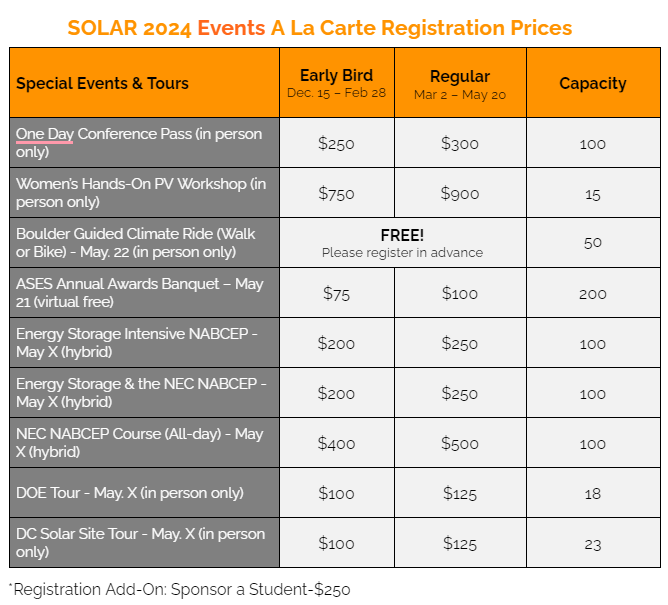 Registration | American Solar Energy Society
